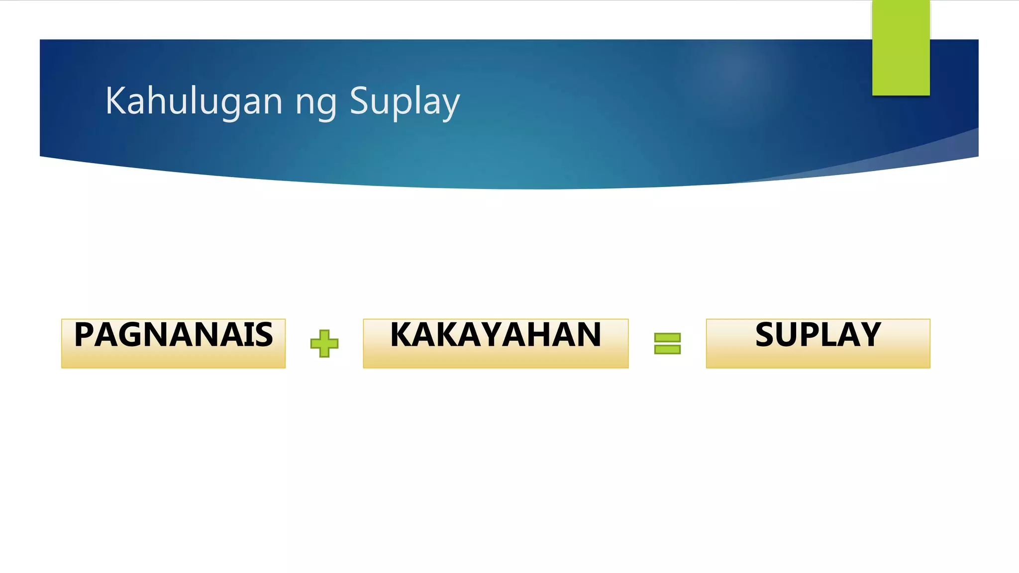 Konsepto ng Suplay | PPTX