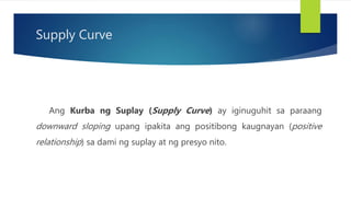 Konsepto ng Suplay | PPTX