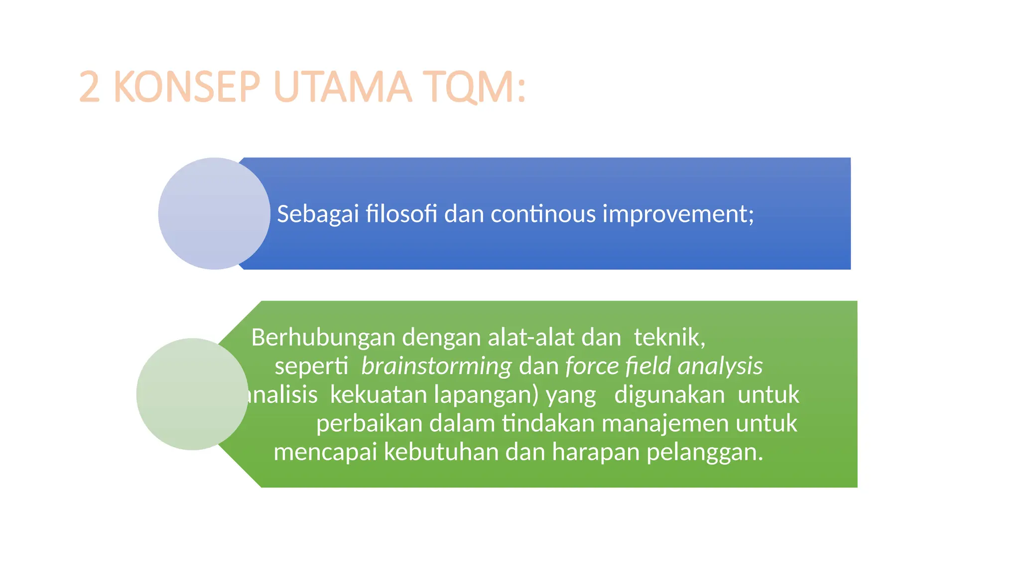 Konsep TQM dalam Evaluasi Kelembagaan Pendidikan Islam.pptx