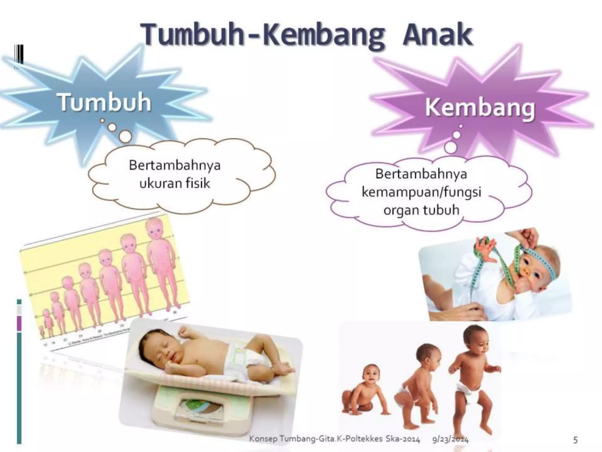Konsep tumbuh kembang bayi, balita dan anak prasekolah | PPTX
