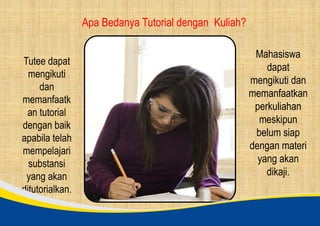 Konsep Tutorial 2026 RS.pptx tntang cara menyampaikan tutorial di UT ...