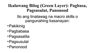 Konseptuwal-na-Balangkas-sa-Pagtuturo-ng-Filipino-sa-K12.pptx