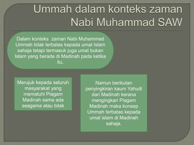 Konsep ummah | PPTX