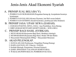 Konsep Umum Aqad.ppt