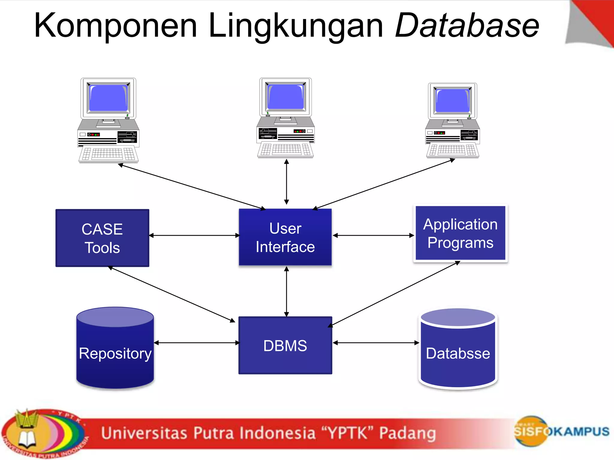 Konsep_Umum_Basis_Data_ppt.ppt