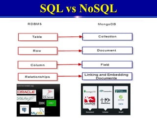 Konsep_Umum_Basis_Data_ppt.ppt