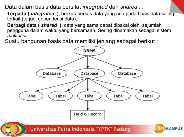 Konsep_Umum_Basis_Data_ppt.ppt