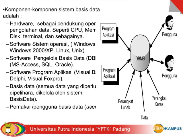 Konsep_Umum_Basis_Data_ppt.ppt