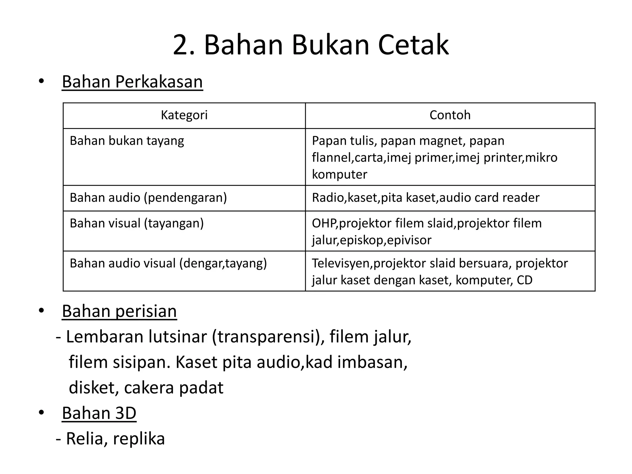 Konsep umum sumber pengajaran | PPTX