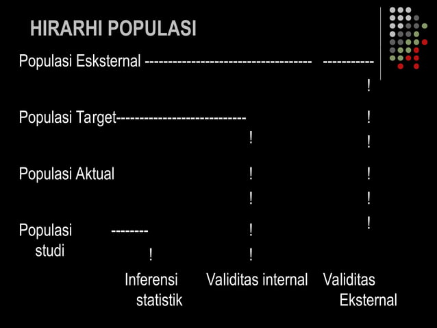 KONSEP UMUM VALIDITAS POWER POINT OKEEEE | PPT