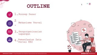 KONSEP Verval_Fin 2024 fixxxxxxxxxx.pptx