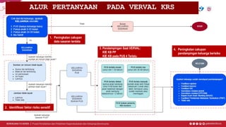 KONSEP Verval_Fin 2024 fixxxxxxxxxx.pptx