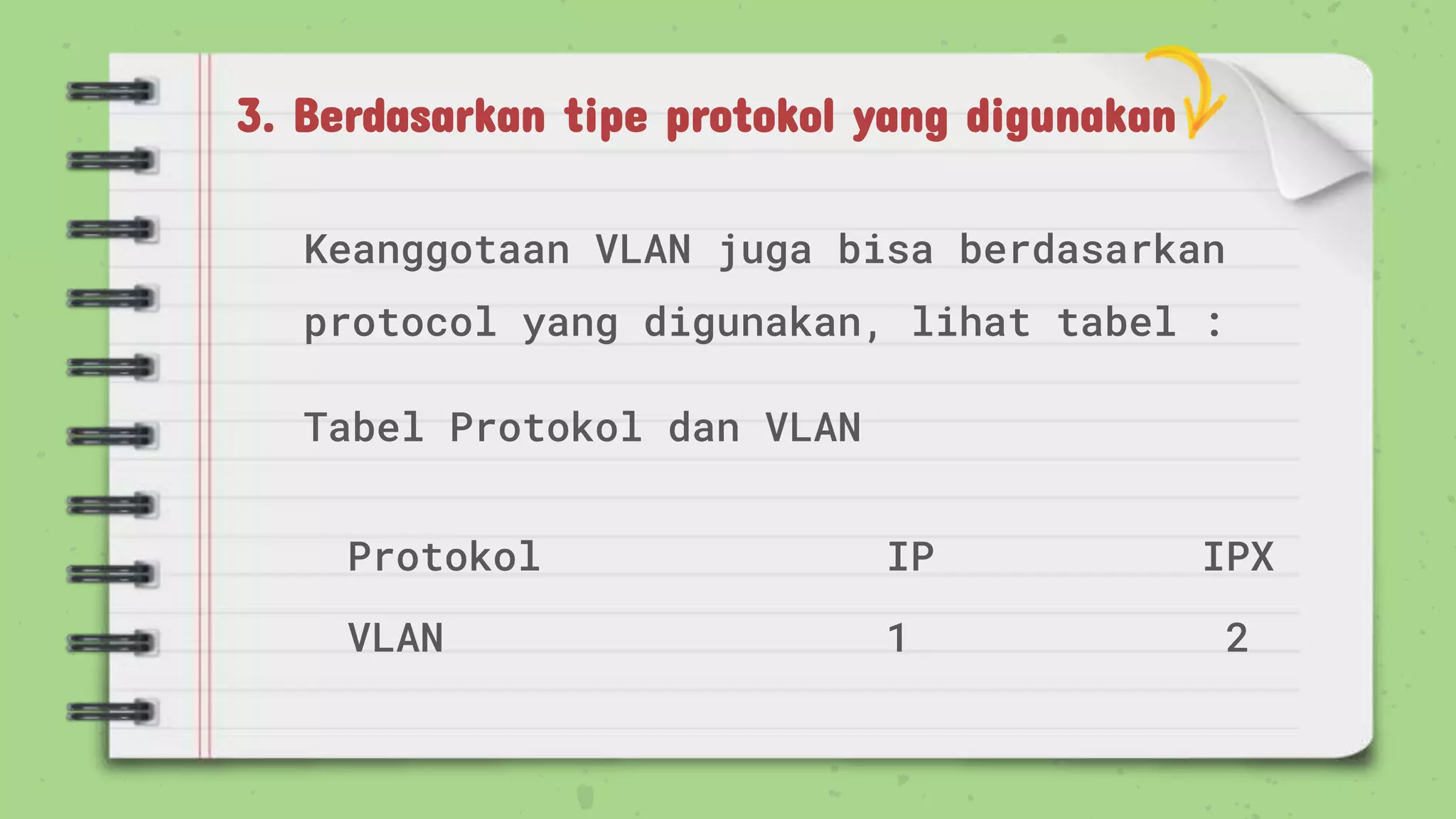 konsep vlan.pptx