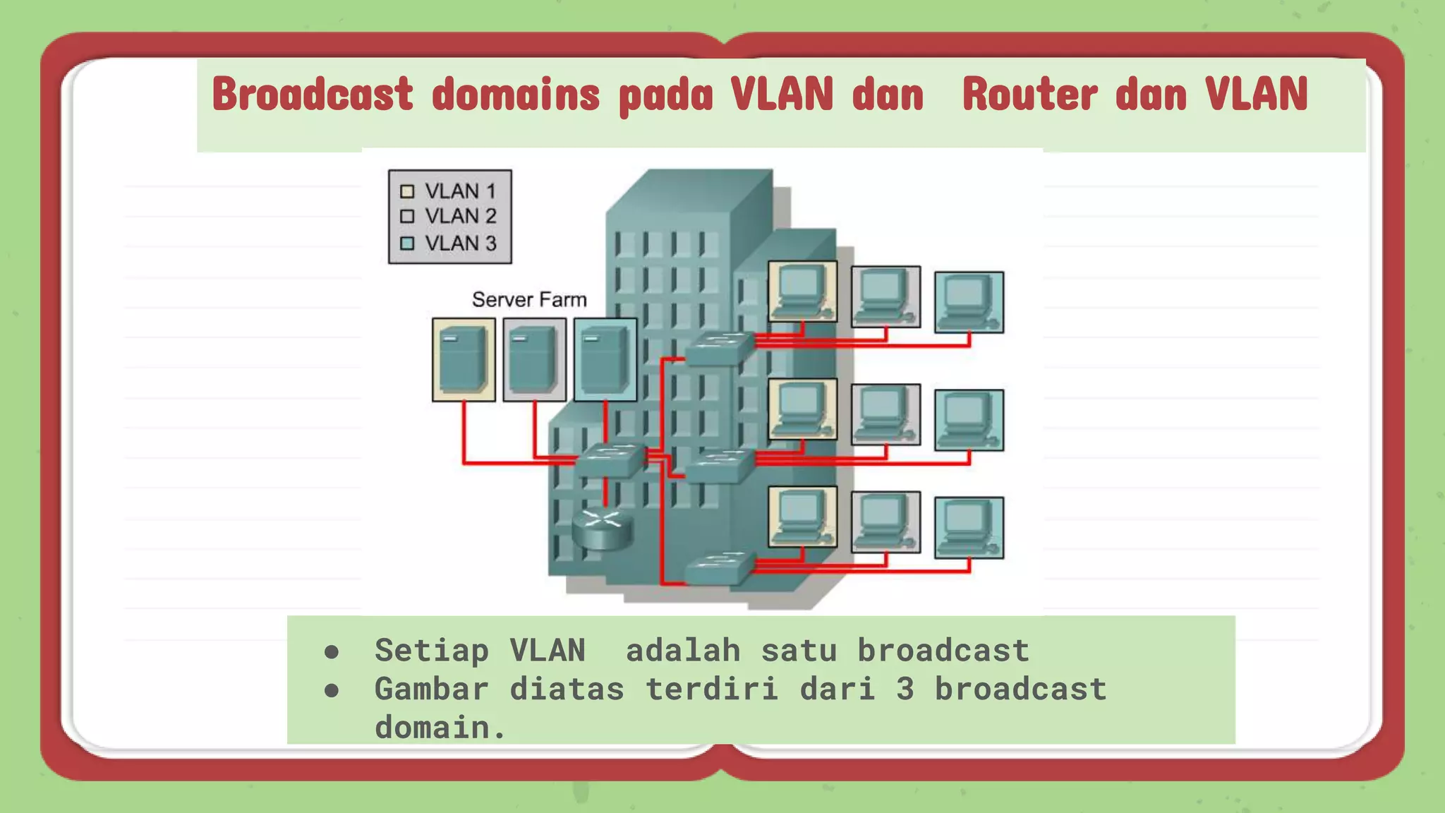 konsep vlan.pptx