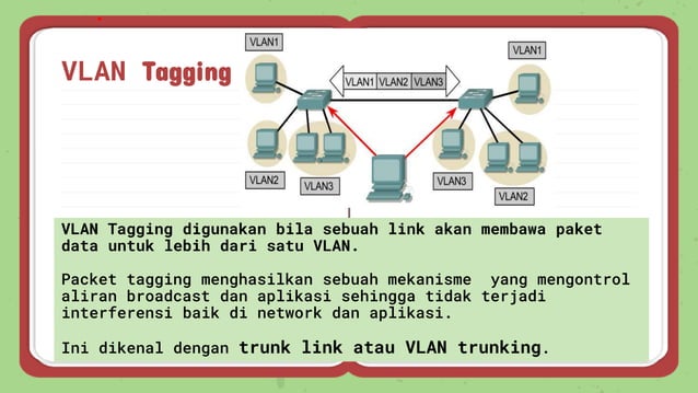 konsep vlan.pptx