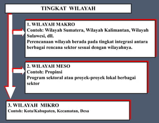 konsep wilayah dan pewilayahan geografi.ppt