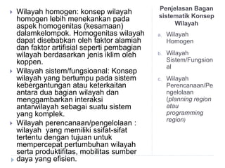 Konsep wilayah dan tata ruang.ppt1