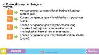 KONSEP WILAYAH DAN TATA RUANG.pdf