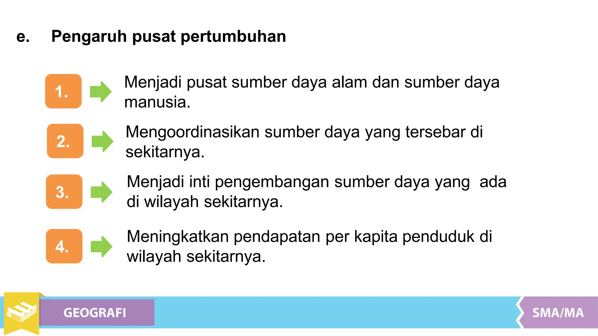 konsep wilayah tata ruang di suatu wilayah | PPT