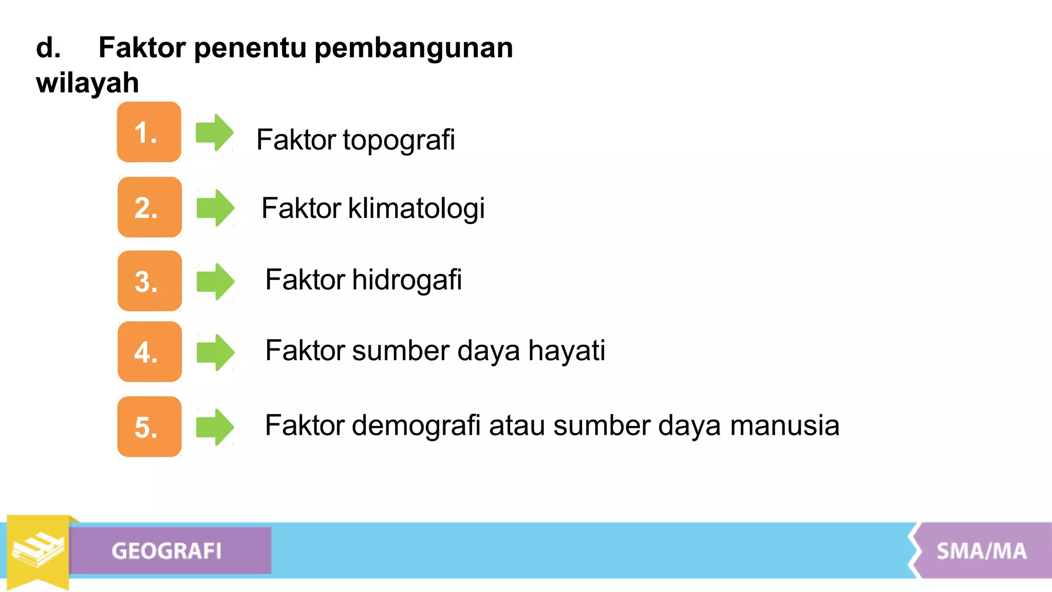 KONSEP WILAYAH DAN TATA RUANG-dikonversi.pptx
