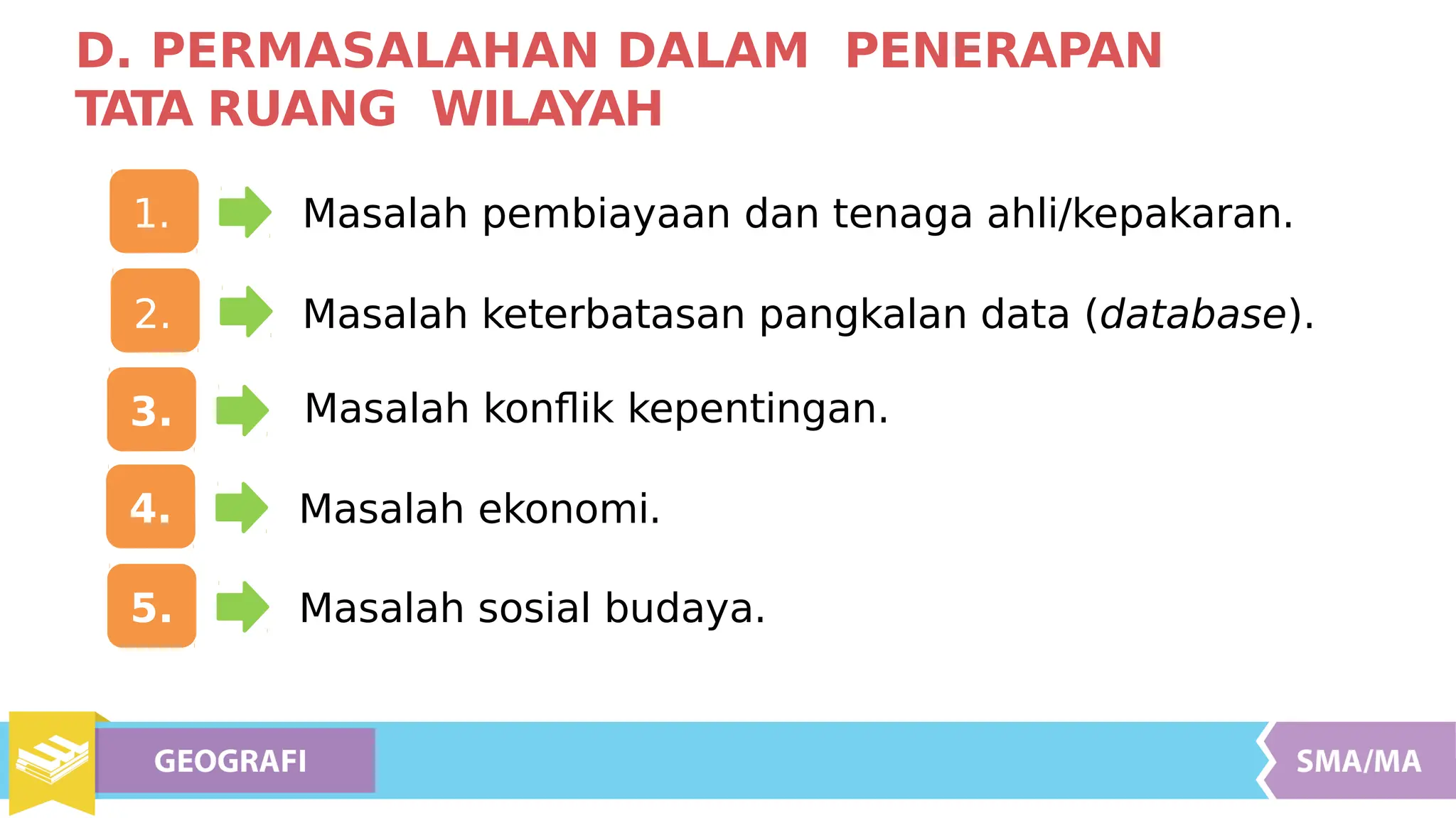 KONSEP WILAYAH DAN TATA RUANG-dikonversi.pptx