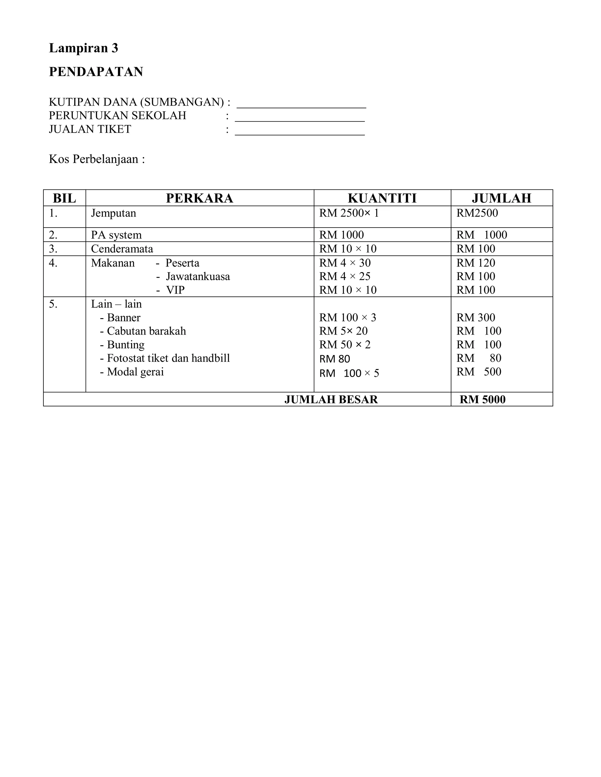 Konsert amal samttar 2014 | PDF