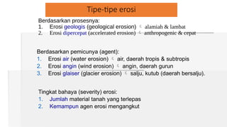 pengantar mata kuliah Konservasi-Tanah-dan-Air.pptx