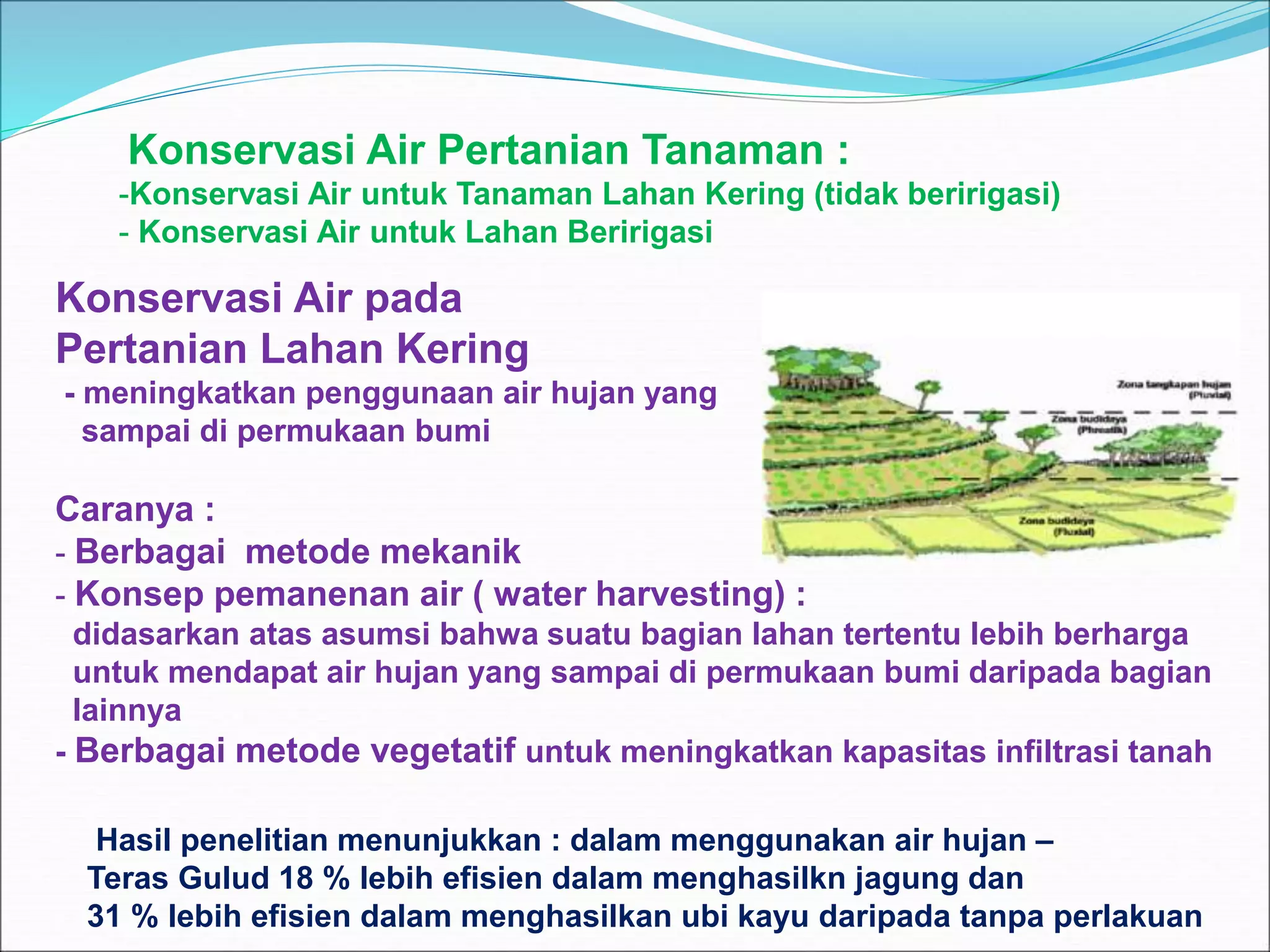 KONSERVASI AIR 2022.ppt