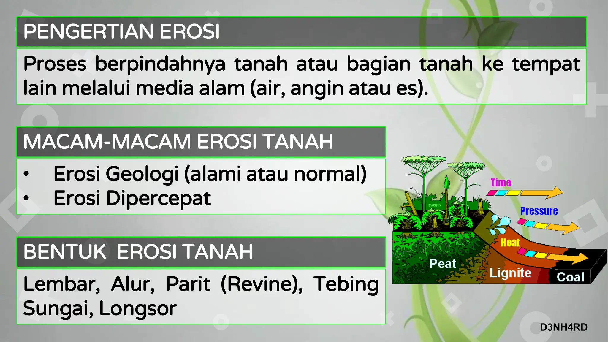 METODE KONSERVASI PADA LAHAN PERTANIAN.pptx