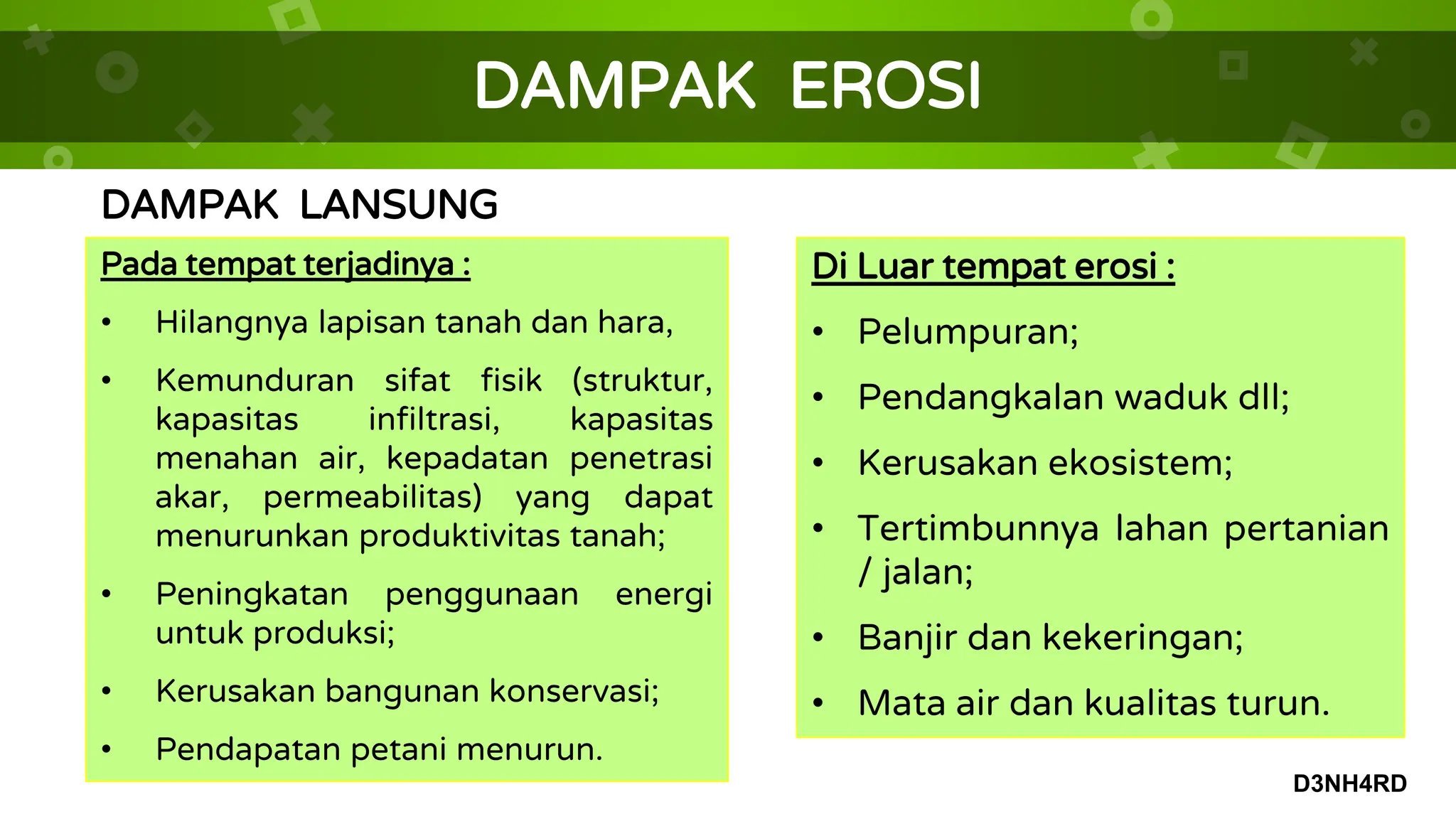 METODE KONSERVASI PADA LAHAN PERTANIAN.pptx