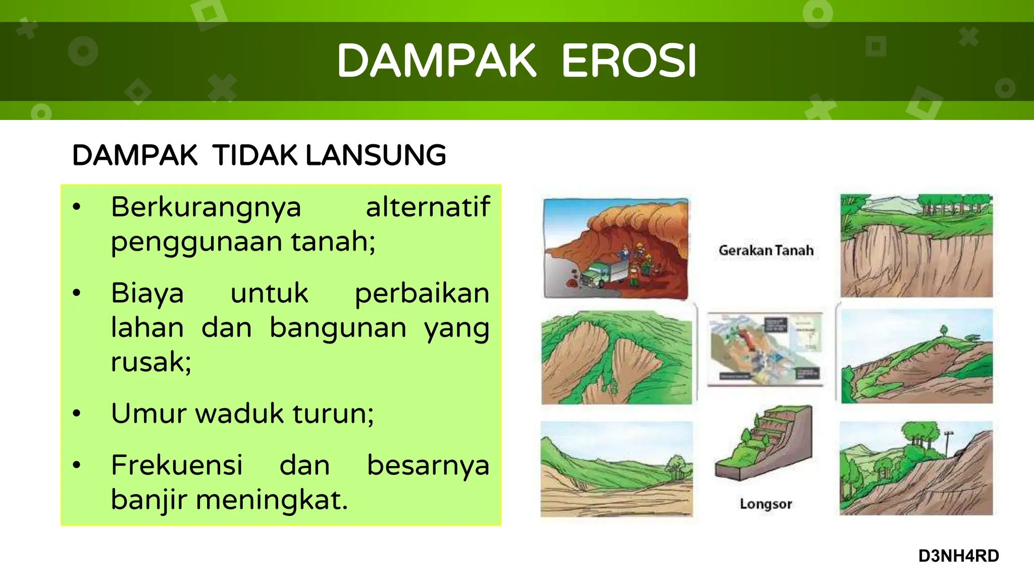 METODE KONSERVASI PADA LAHAN PERTANIAN.pptx