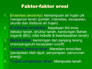 Konservasi_tanah_dan_air.ppt