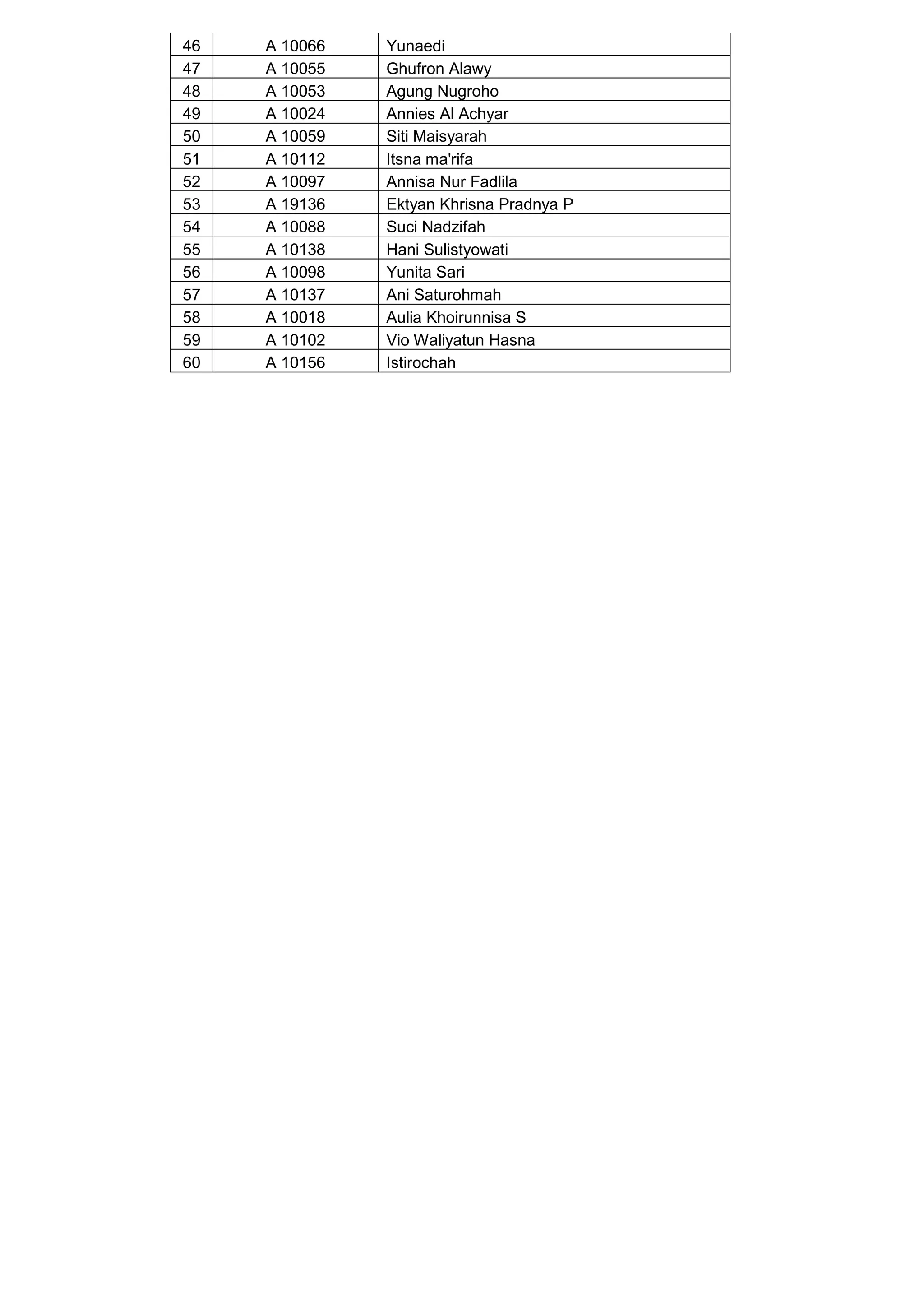 Konsideran pengum 1 ppdb 2014 | PDF