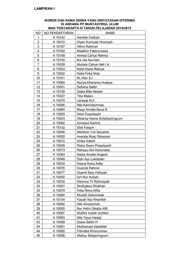 Konsideran pengum 1 ppdb 2014 | PDF