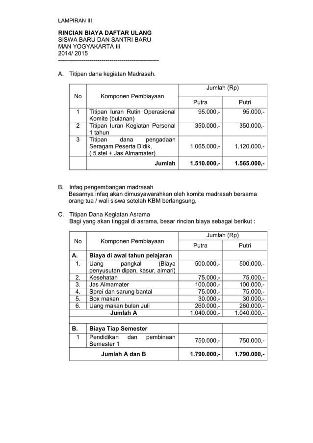 Konsideran pengum 1 ppdb 2014 | PDF