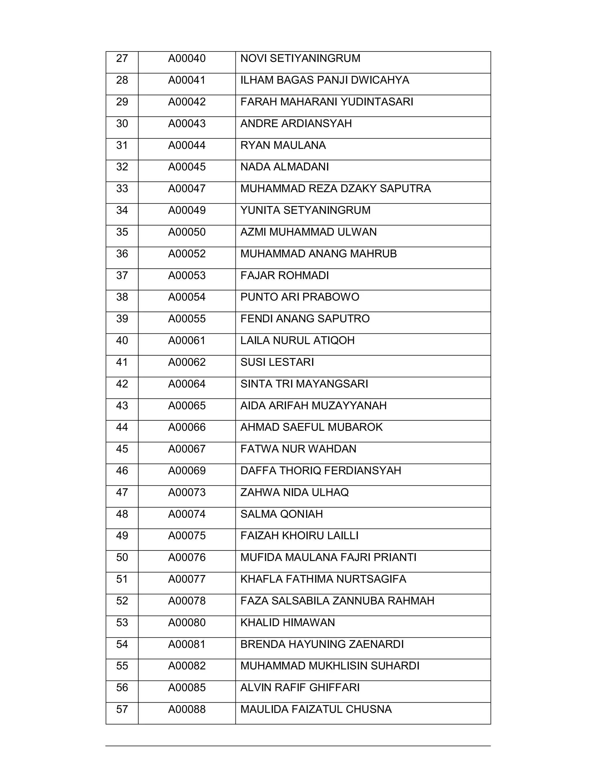 Konsideran pengum 1 ppdb 2016 fix | PDF