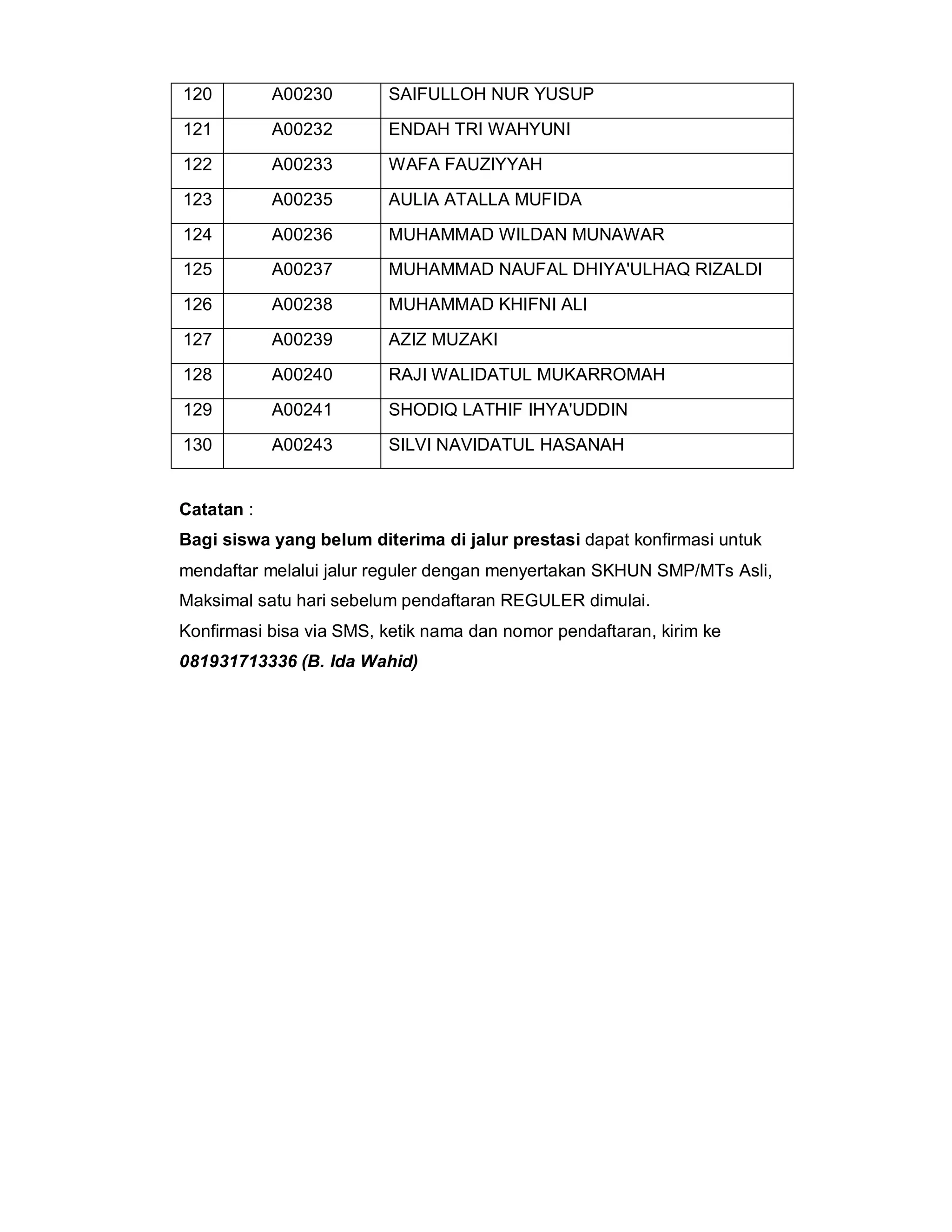 Konsideran pengum 1 ppdb 2016 fix | PDF
