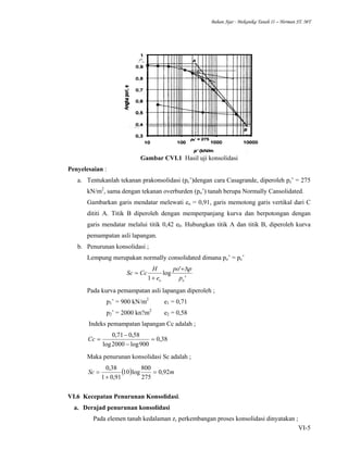 Konsolidasi lanjutan | PDF