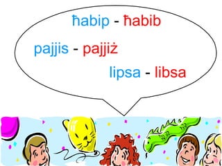 Konsonanti li jixxiebħu | PPT