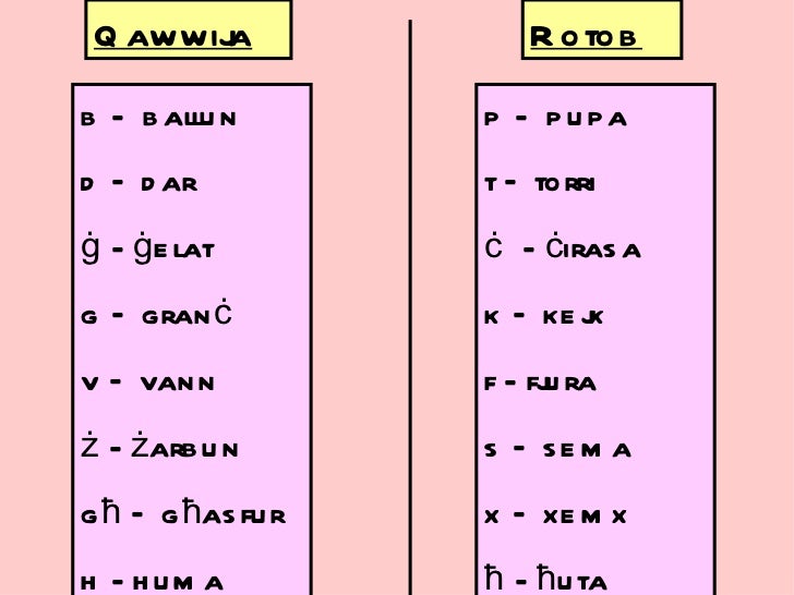 Konsonanti li jixxiebħu