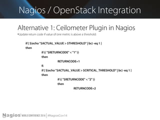 Nagios Conference 2014 - Konstantin Benz - Monitoring Openstack The Relationship Between Nagios ...