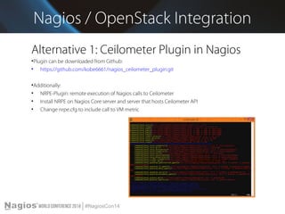 Nagios Conference 2014 - Konstantin Benz - Monitoring Openstack The Relationship Between Nagios ...