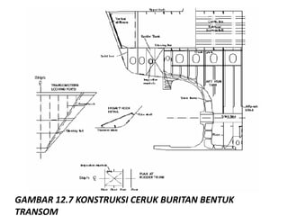 Konstruksi buritan Kapal | PPTX