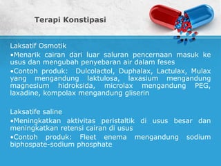 Konstipasi .ppt