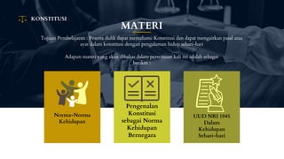 KONSTITUSI DI INDONESIA.pptx