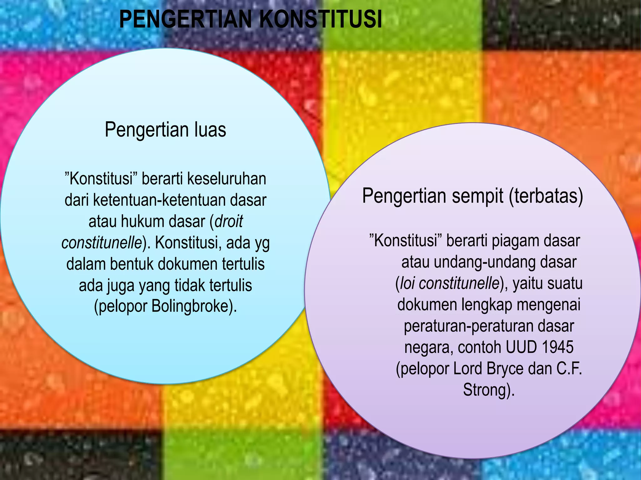 Konstitusi negara indonesia | PPTX