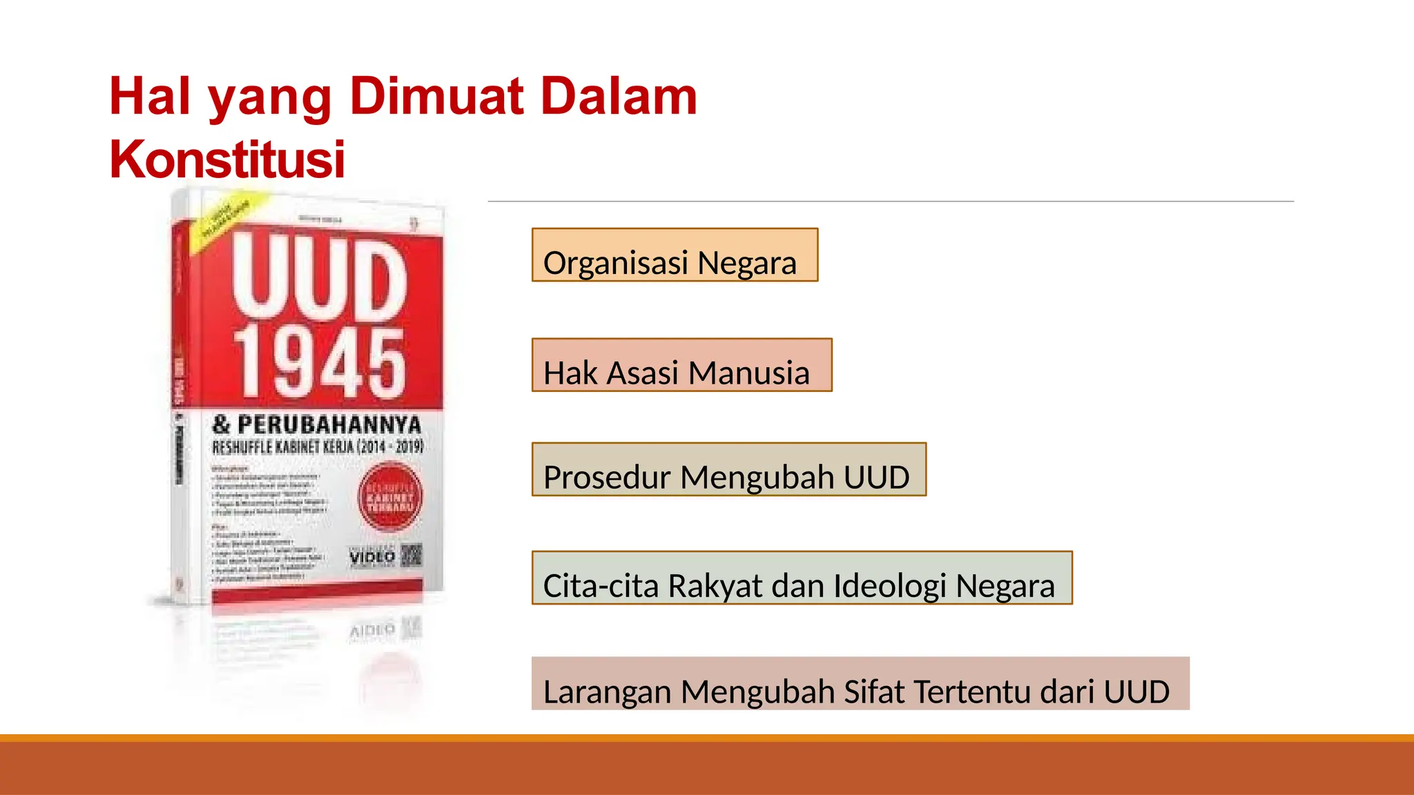 Konstitusi Negara Republik Indonesia (UUD 1945) | PPTX