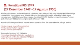 Konstitusi Negara Republik Indonesia (UUD 1945) | PPTX