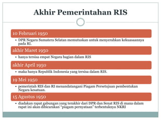 Konstitusi RIS | PPTX