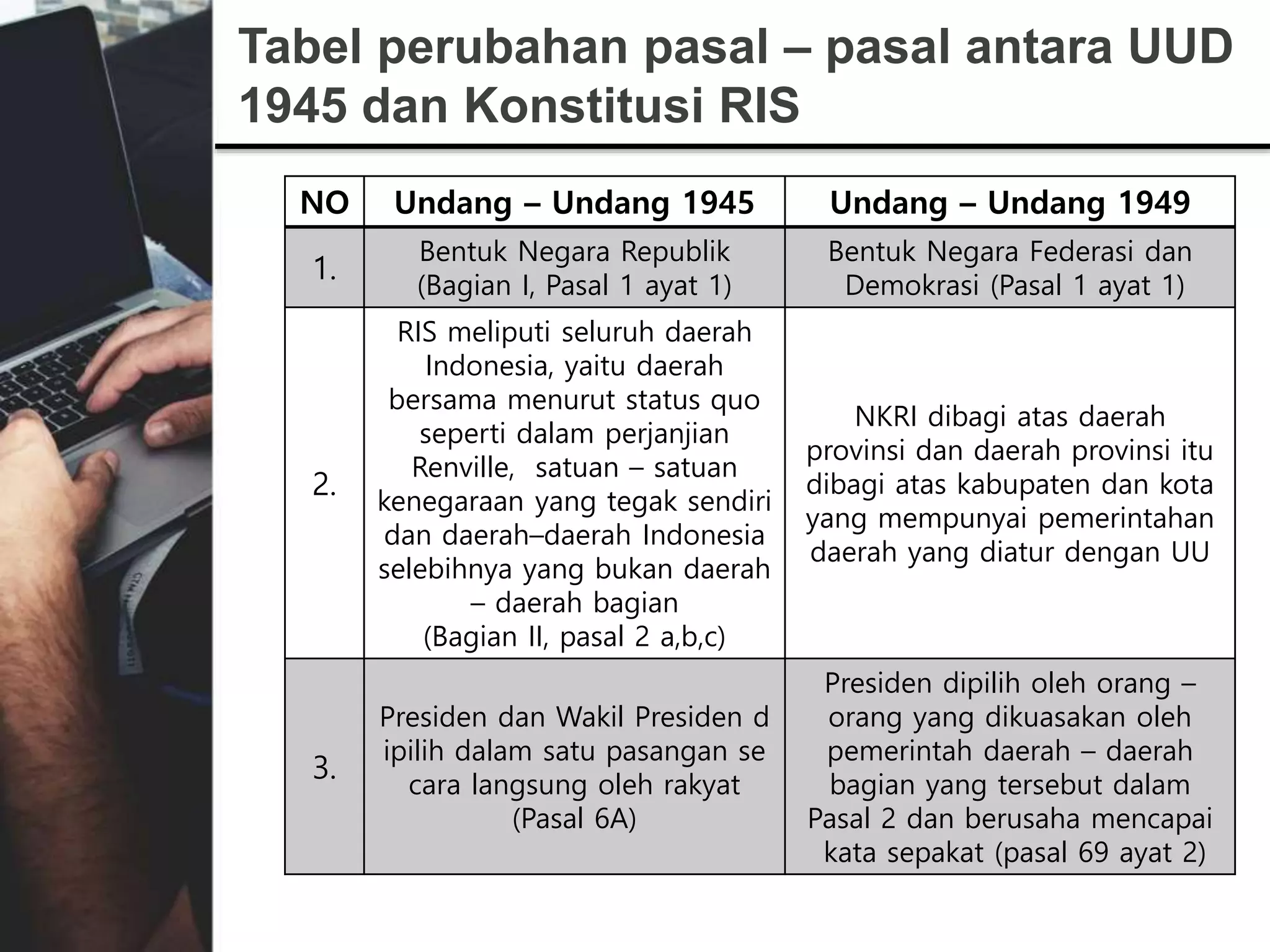 Konstitusi ris | PPTX